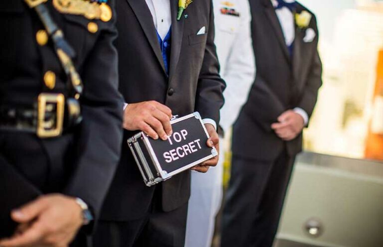 20 Terms and Clauses of Telecom Contracts Need to Include