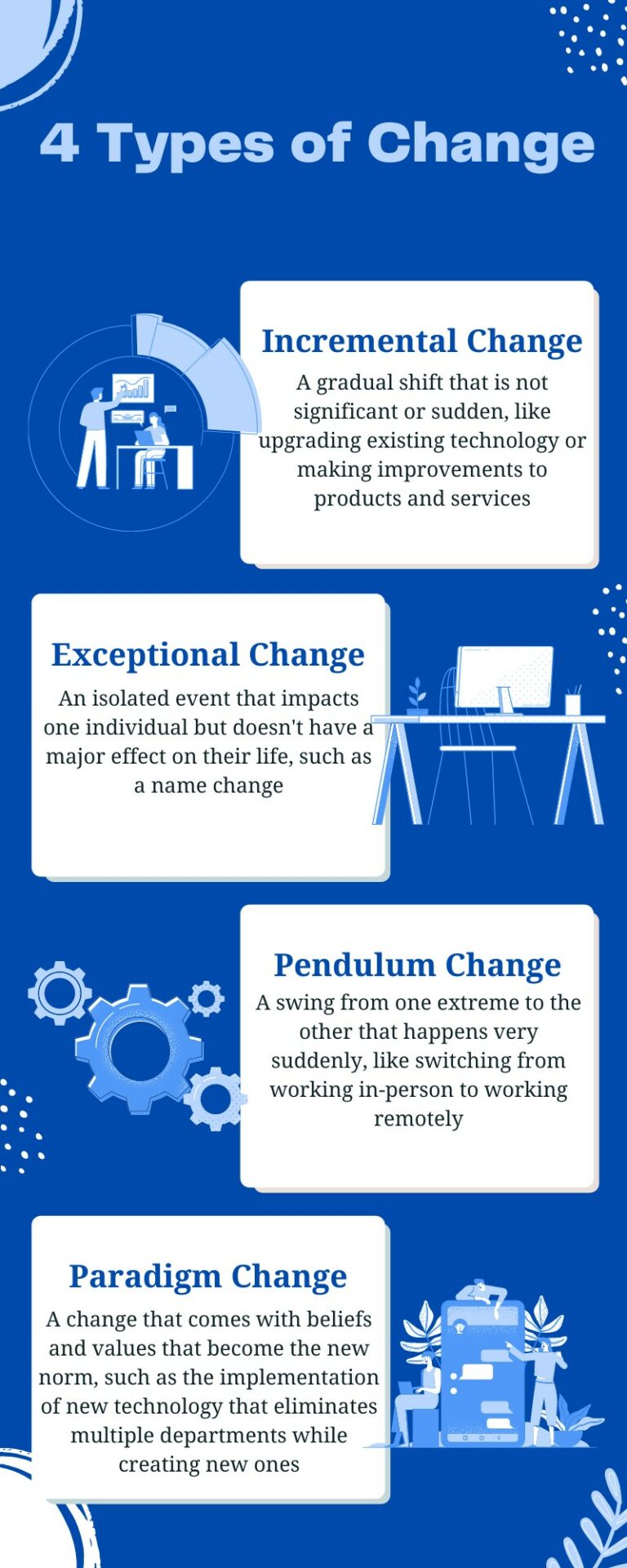 Improve Telecom Procurement Process with Change Management Principles