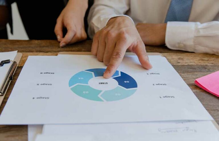 Technology Lifecycle Management: Benefits and Best Practices