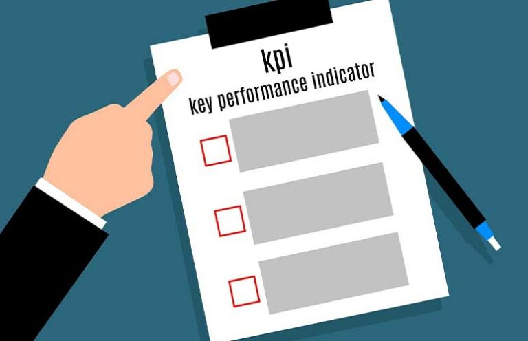 How to Measure Procurement Performance Using Procurement KPIs